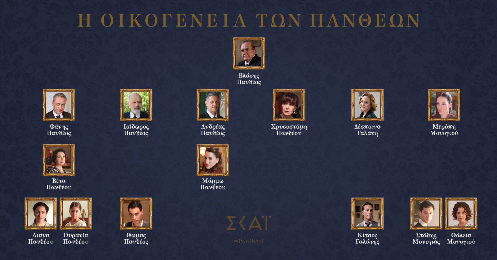 Οι Πανθέοι: Η υπόθεση από τα πρώτα 8 επεισόδια της δραματικής σειράς ...